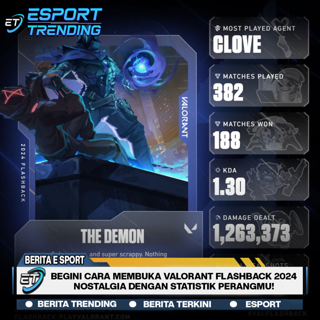 Begini Cara Membuka Valorant Flashback 2024 Nostalgia Statistik!